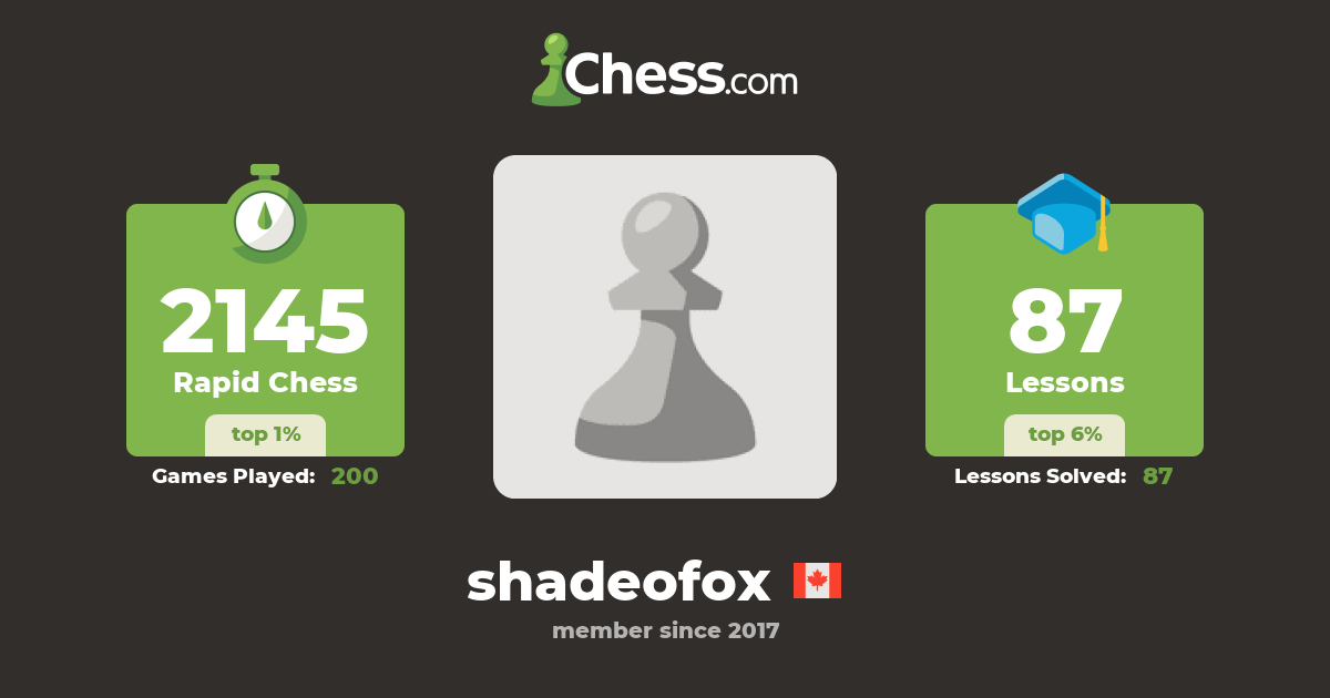 shadeofox - Chess Profile - Chess.com