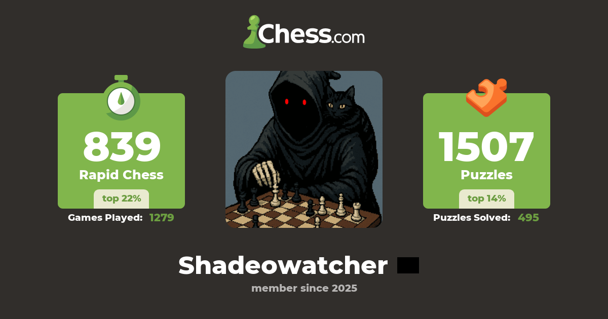 Shadeowatcher - Chess Profile - Chess.com