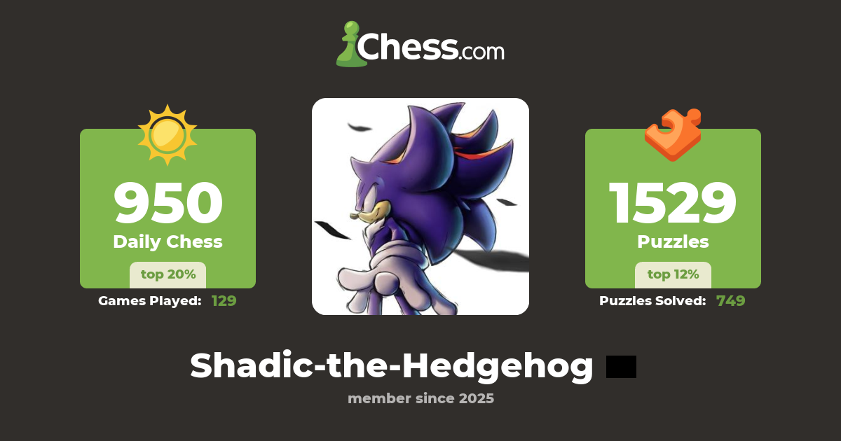 Timothy H (Shadic-the-Hedgehog) - Chess Profile - Chess.com