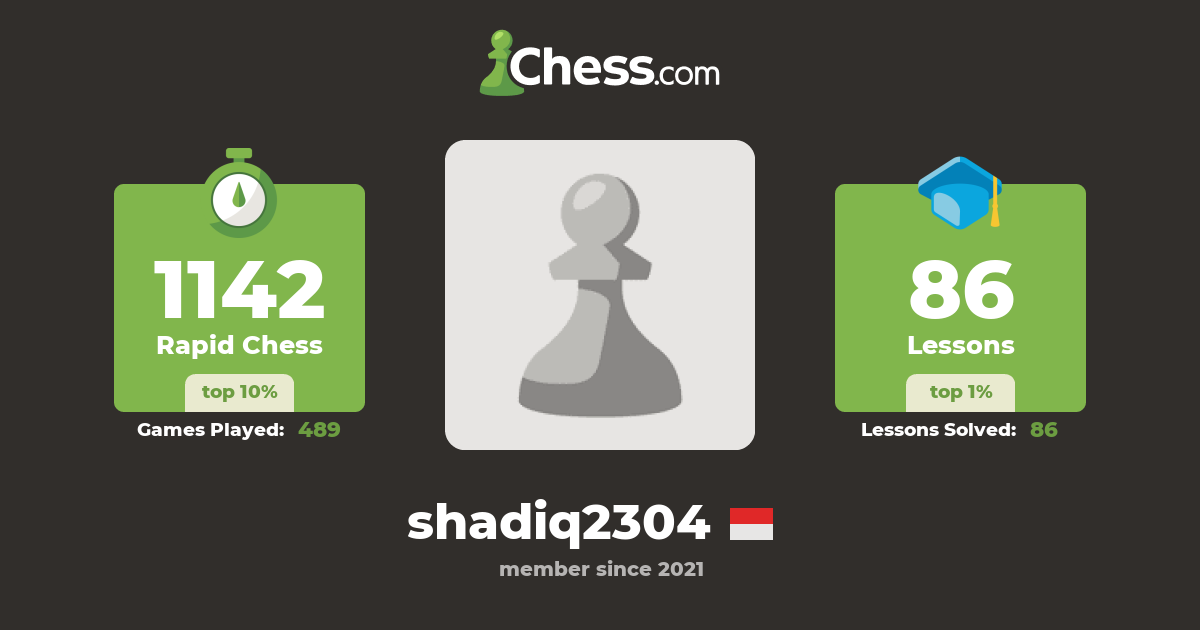 shadiq (shadiq2304) - Chess Profile - Chess.com