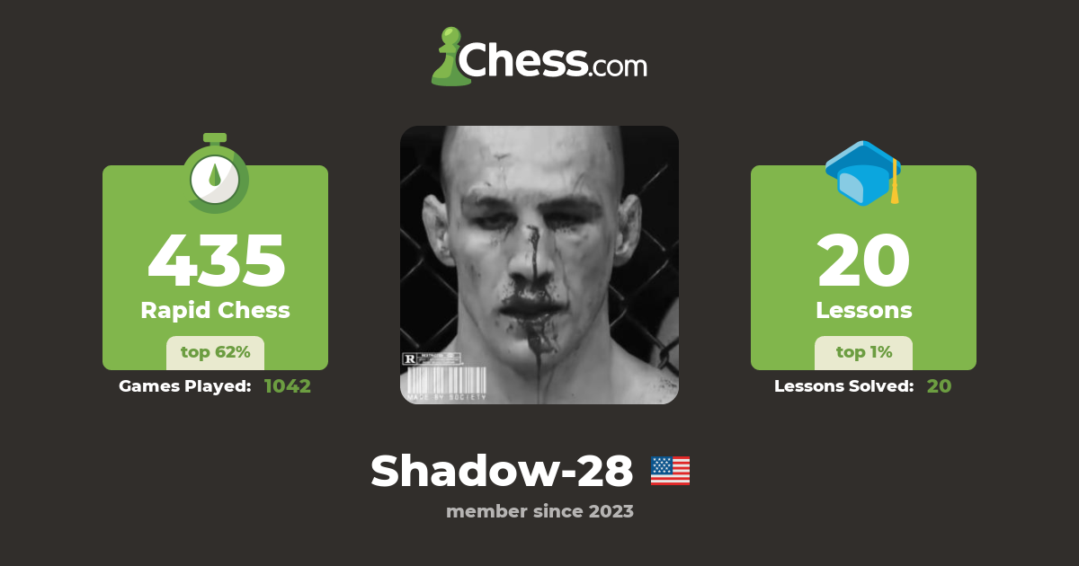 kareem mohamed (Shadow-28) - Chess Profile - Chess.com