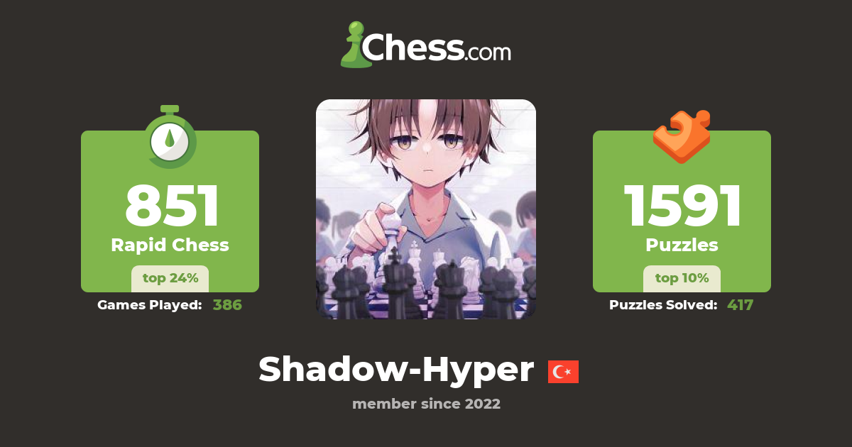 Shadow-Hyper - Chess Profile - Chess.com