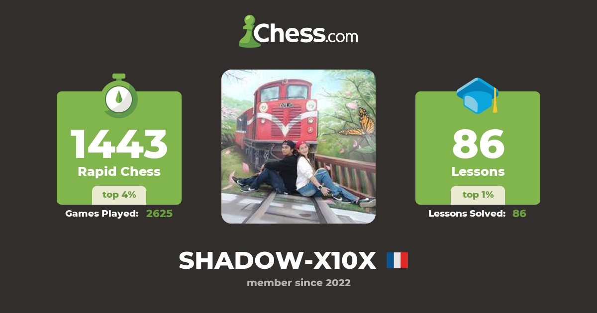 SHADOW-X10X - Chess Profile - Chess.com
