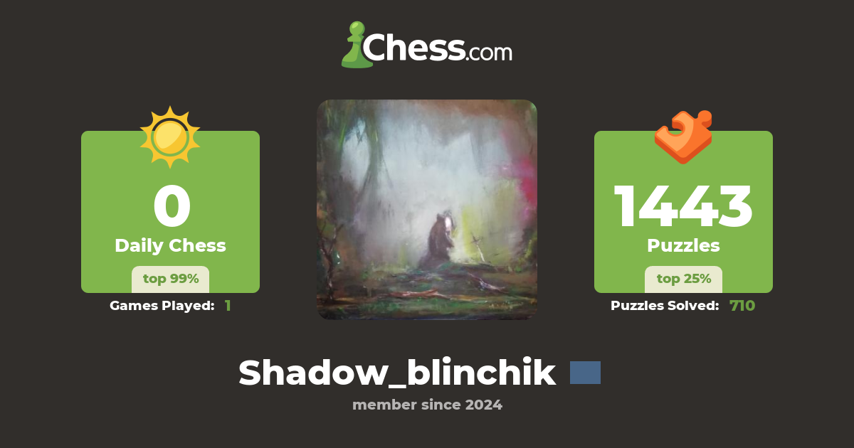 Shadow_blinchik - Chess Profile - Chess.com