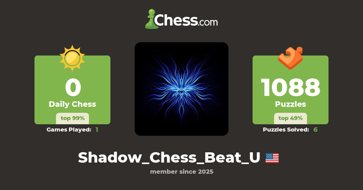 Shadow_Chess_Beat_U - Chess Profile - Chess.com