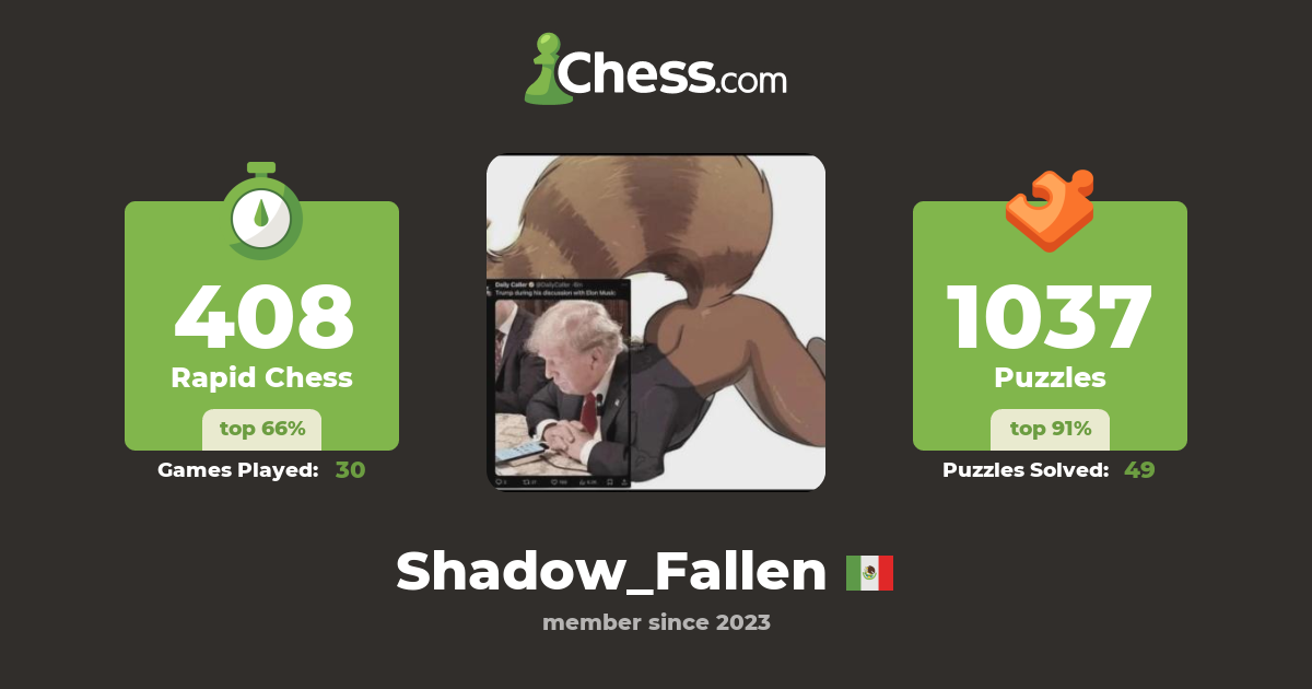 Shadow_Fallen - Chess Profile - Chess.com