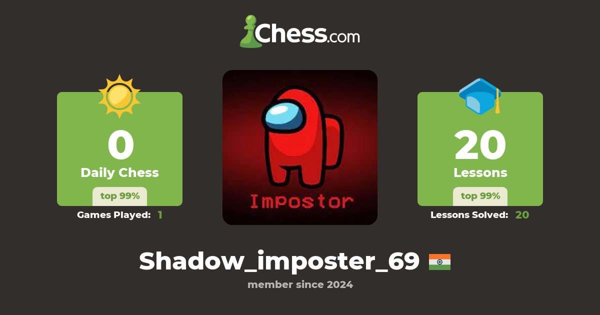 KRISHNA MAURYA V QUAD (Shadow_imposter_69) - Chess Profile - Chess.com