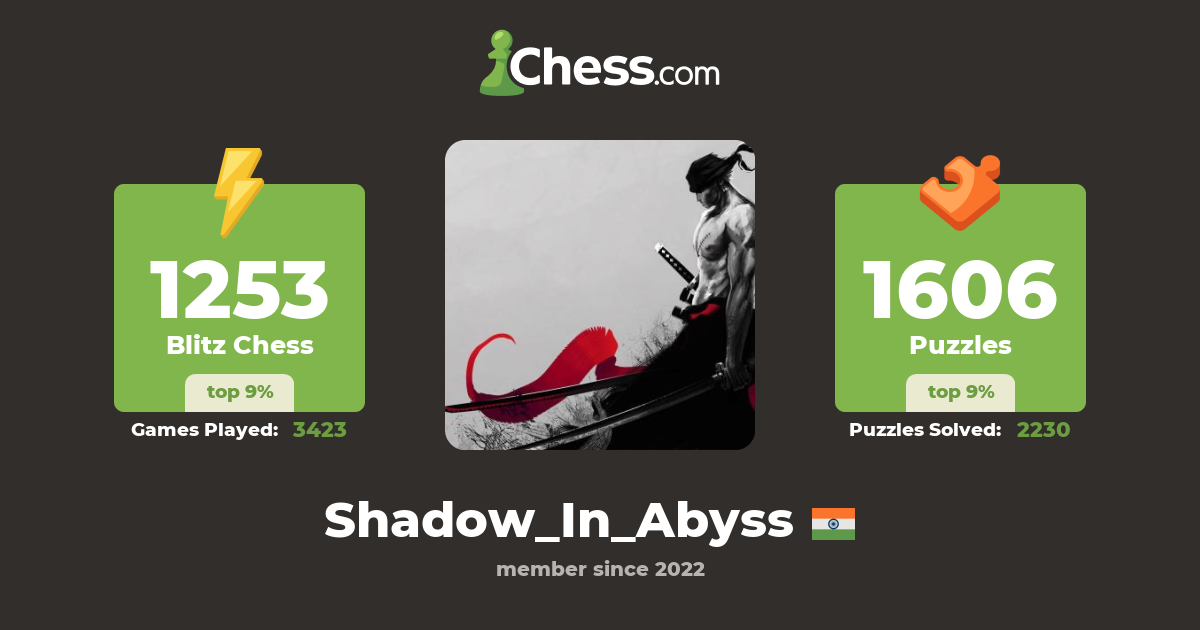 Shadow (Shadow_In_Abyss) - Chess Profile - Chess.com