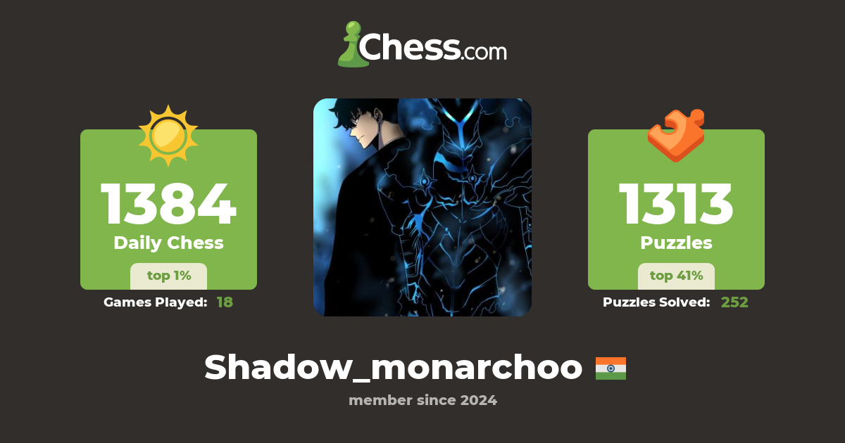 Shadow_monarchoo - Chess Profile - Chess.com