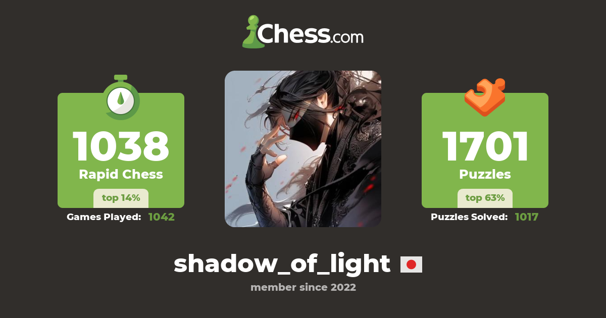 Abbas Iranpour (shadow_of_light) - Chess Profile - Chess.com