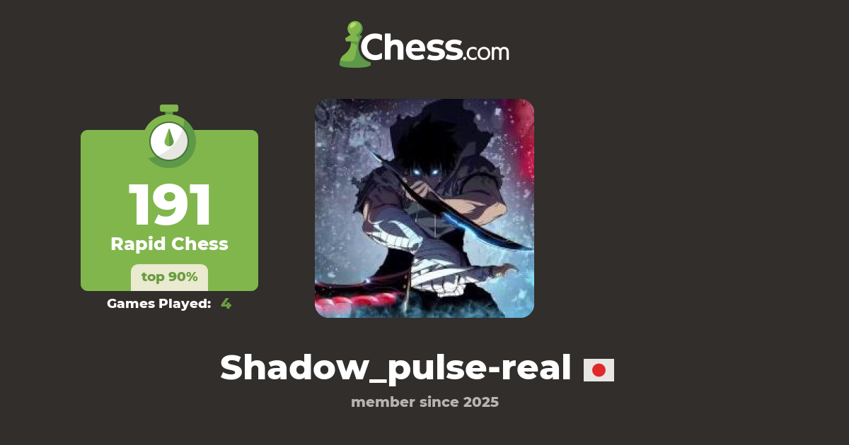 my name (Shadow_pulse-real) - Chess Profile - Chess.com