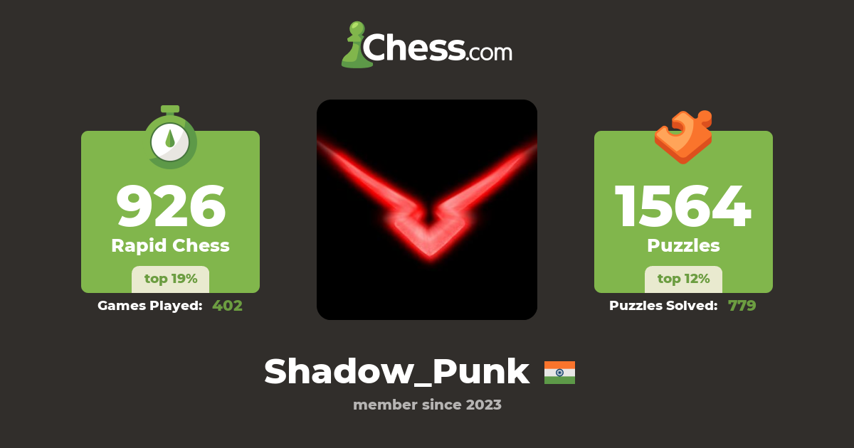 Shadow_Punk - Chess Profile - Chess.com