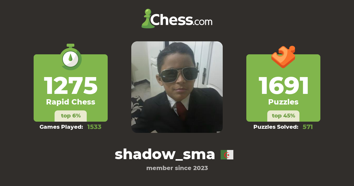 Ali ... (shadow_sma) - Chess Profile - Chess.com