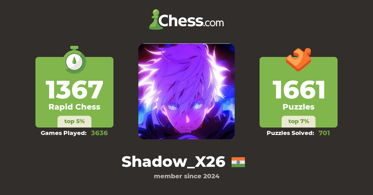 Shadow_X26 - Chess Profile - Chess.com