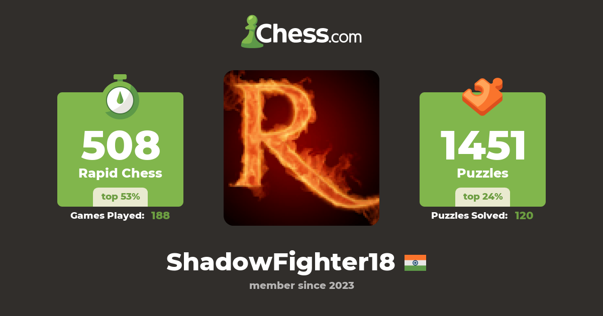 Revanth Reddy (ShadowFighter18) - Chess Profile - Chess.com