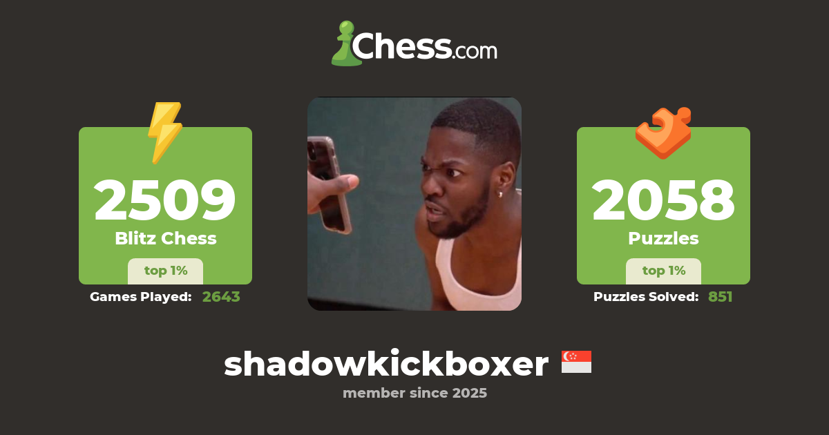 shadowkickboxer - Chess Profile - Chess.com
