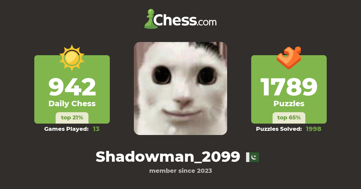 Shadowman_2099 - Chess Profile - Chess.com
