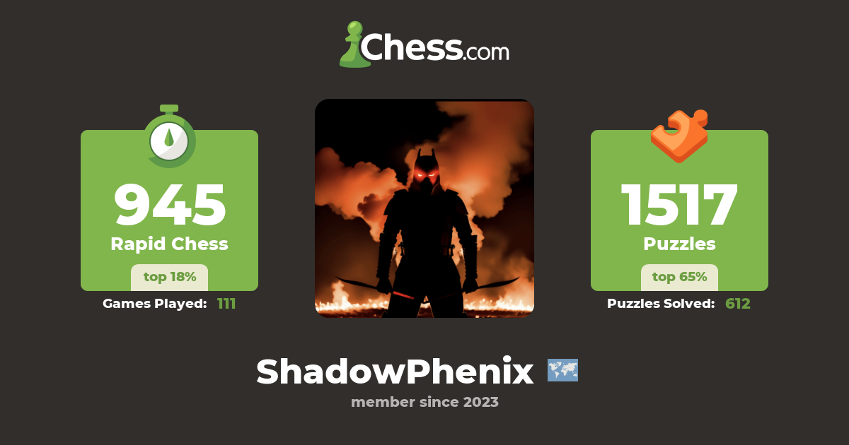 shadow Phenix (ShadowPhenix) - Chess Profile - Chess.com