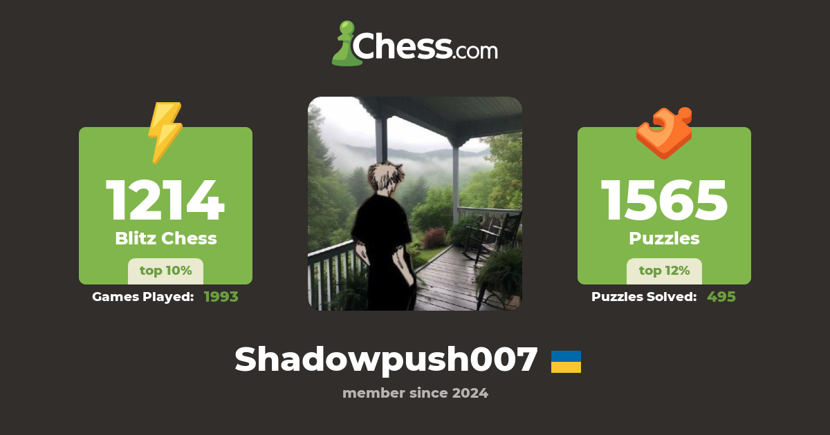 Shadow (Shadowpush007) - Chess Profile - Chess.com
