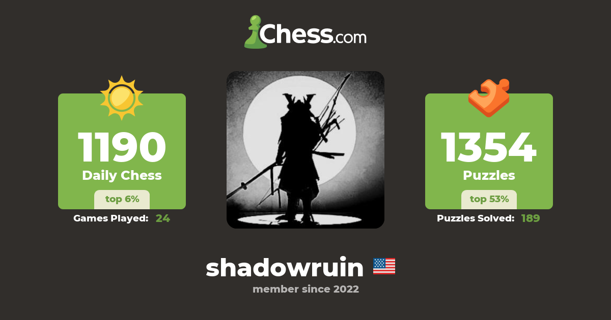 shadowruin - Chess Profile - Chess.com