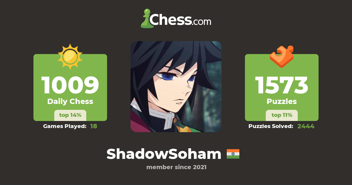 ShadowSoham - Chess Profile - Chess.com