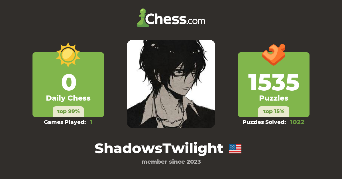 David (ShadowsTwilight) - Chess Profile - Chess.com