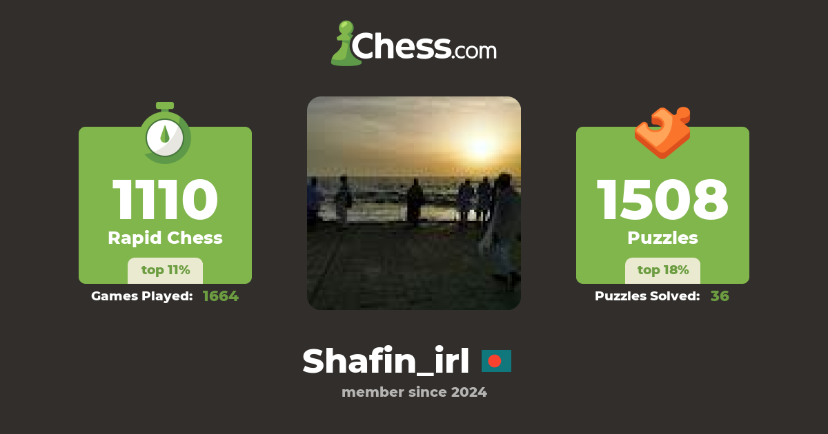 Shafin Bin Noor (Shafin_irl) - Chess Profile - Chess.com