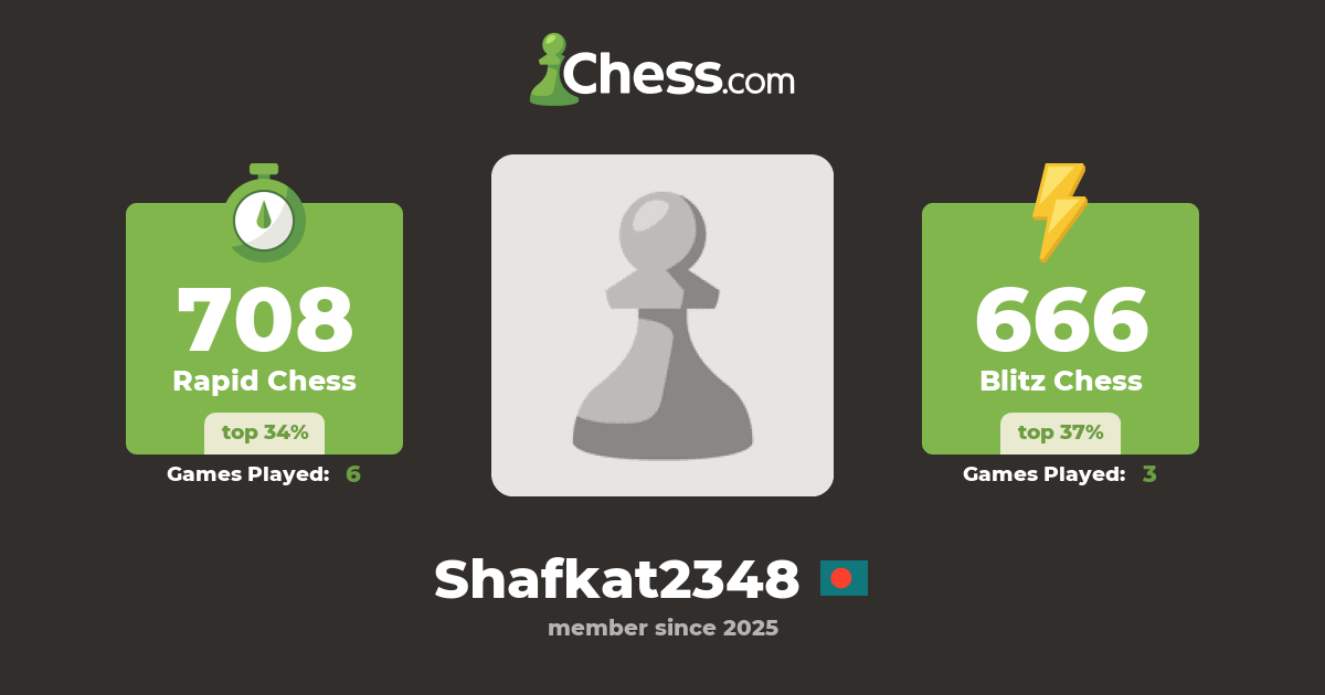 sham (Shafkat2348) - Chess Profile - Chess.com