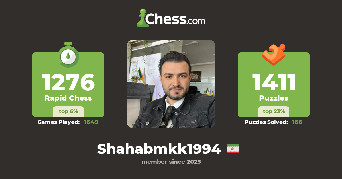 Shahab Moradi (Shahabmkk1994) - Chess Profile - Chess.com