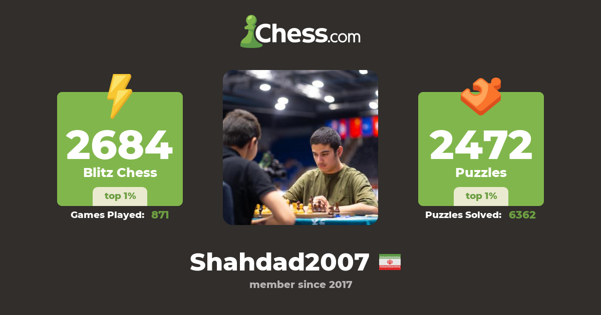 FM Shahdad Teimouri Yadkuri (Shahdad2007) - Chess Profile - Chess.com