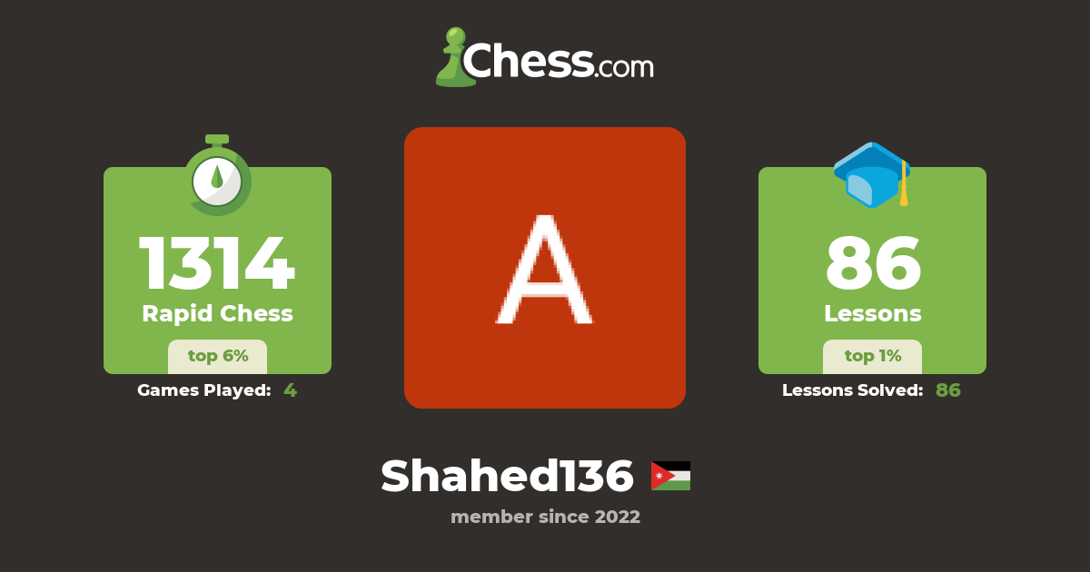 تاننمتمز 135 (Shahed136) - Chess Profile - Chess.com