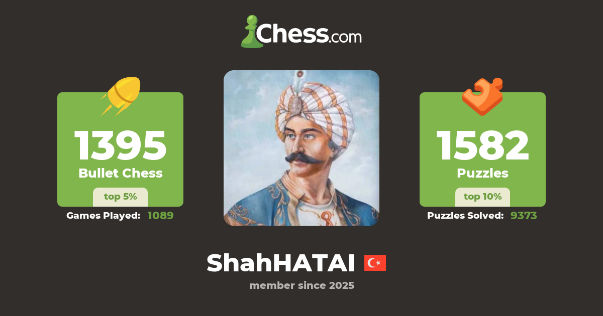 شاه اسماعیل صفوی Şah İsmail Safavi (ShahHATAI) - Chess Profile - Chess.com