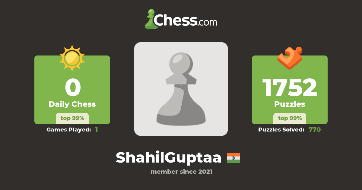 Shahil Gupta (ShahilGuptaa) - Chess Profile - Chess.com