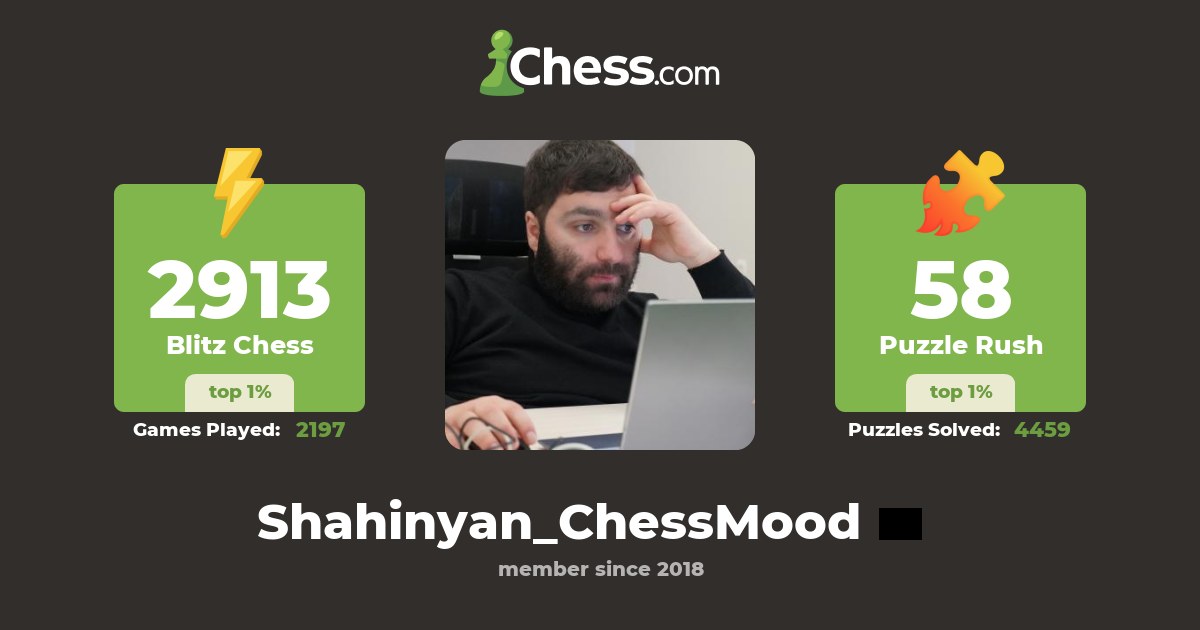 IM David Shahinyan (Shahinyan_ChessMood) - Chess Profile - Chess.com