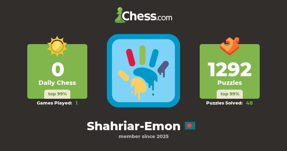 Shahriar Emon (Shahriar-Emon) - Chess Profile - Chess.com