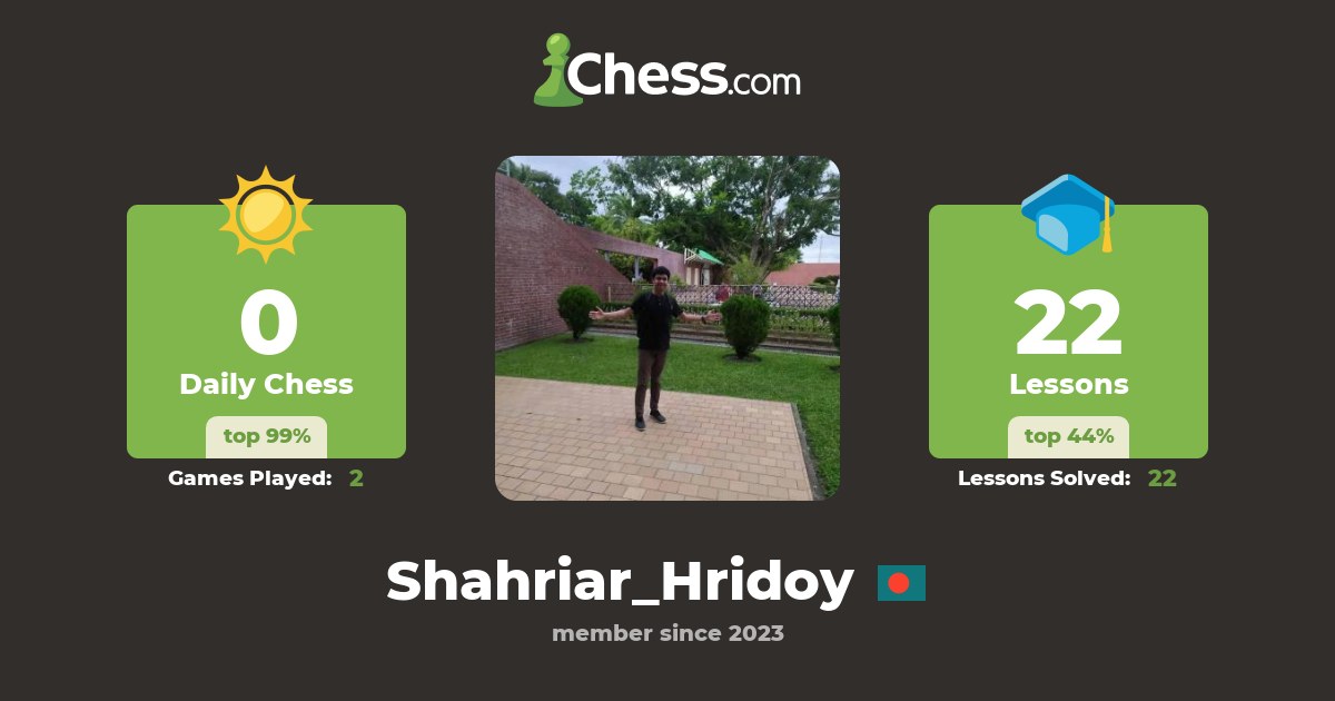 Shahriar Bokacoda (Shahriar_Hridoy) - Chess Profile - Chess.com