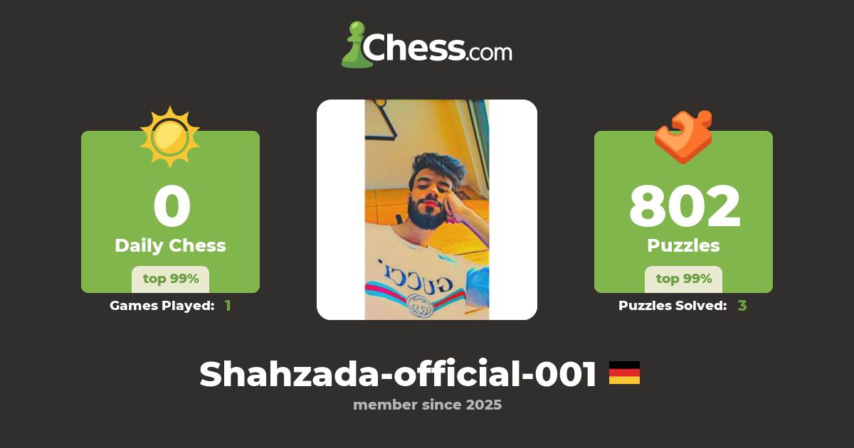 Shahzada-official-001 - Chess Profile - Chess.com