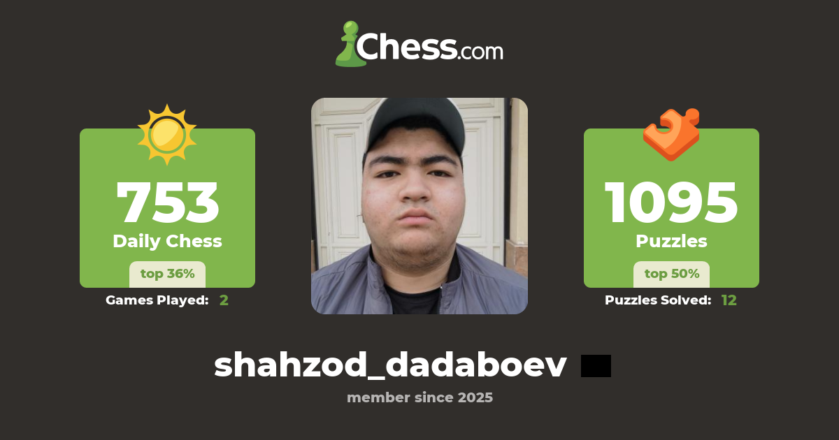 Shahzod Dadaboyev (shahzod_dadaboev) - Chess Profile - Chess.com