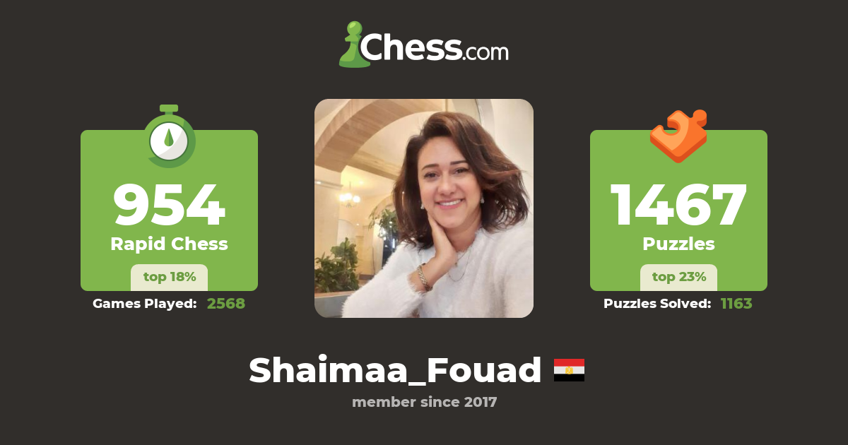 Sufi Fouad (Shaimaa_Fouad) - Chess Profile - Chess.com