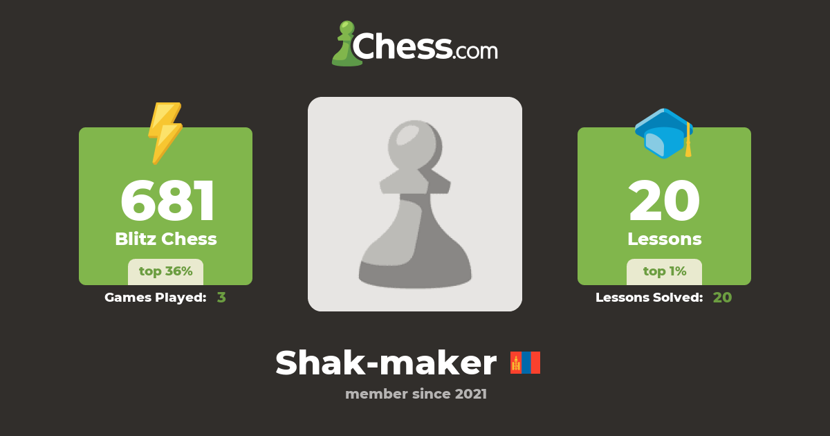Shak-maker - Chess Profile - Chess.com