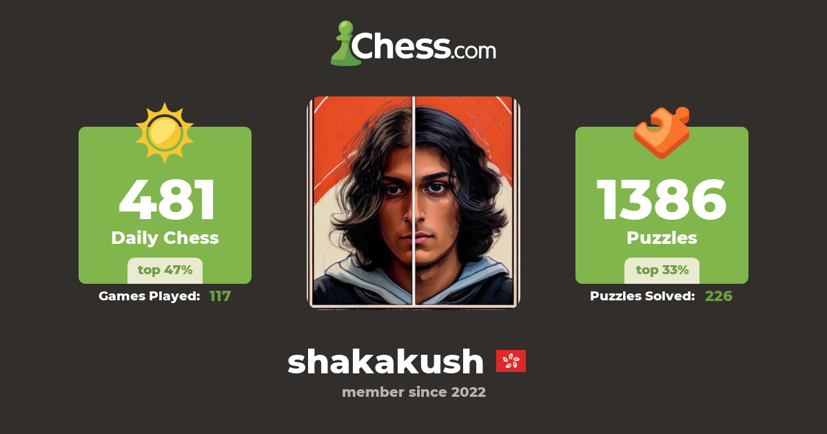 Singh (shakakush) - Chess Profile - Chess.com