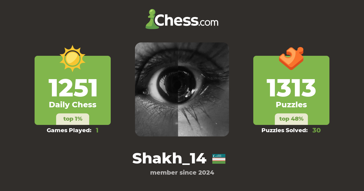 Shakh_14 - Chess Profile - Chess.com