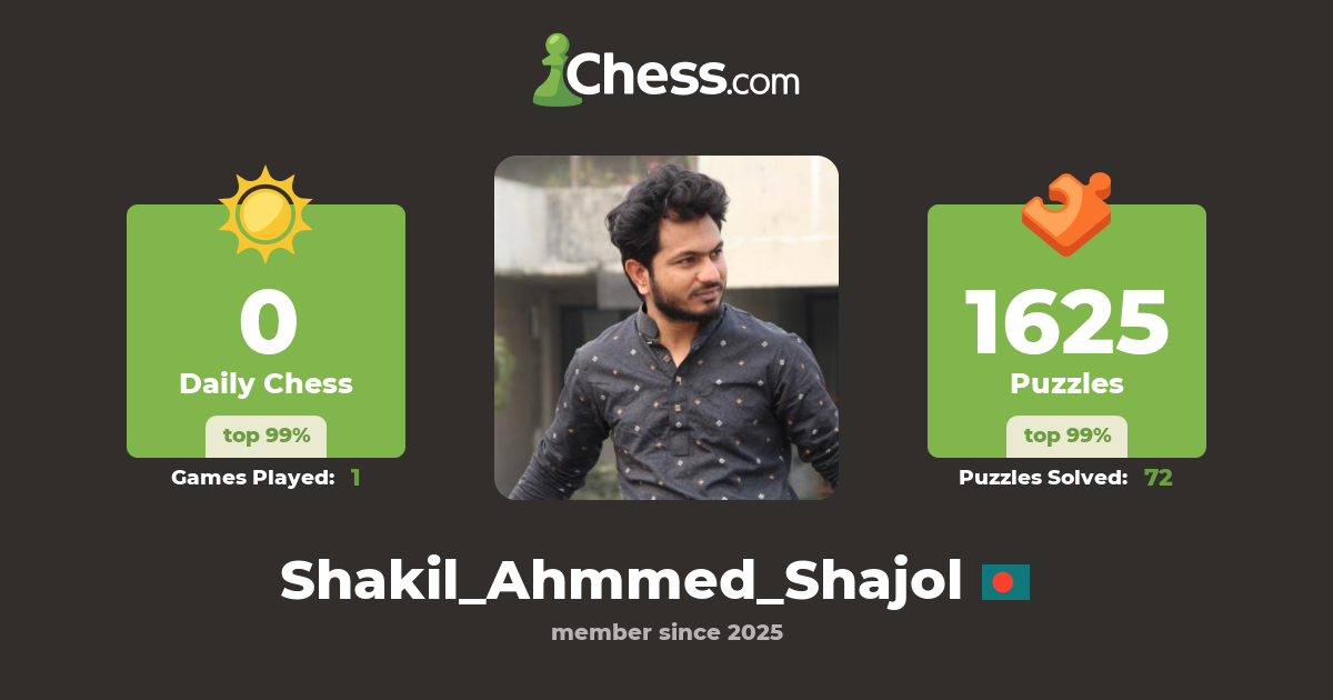 Shakil Ahmmed (Shakil_Ahmmed_Shajol) - Chess Profile - Chess.com