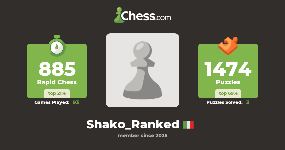 Shako (Shako_Ranked) - Chess Profile - Chess.com