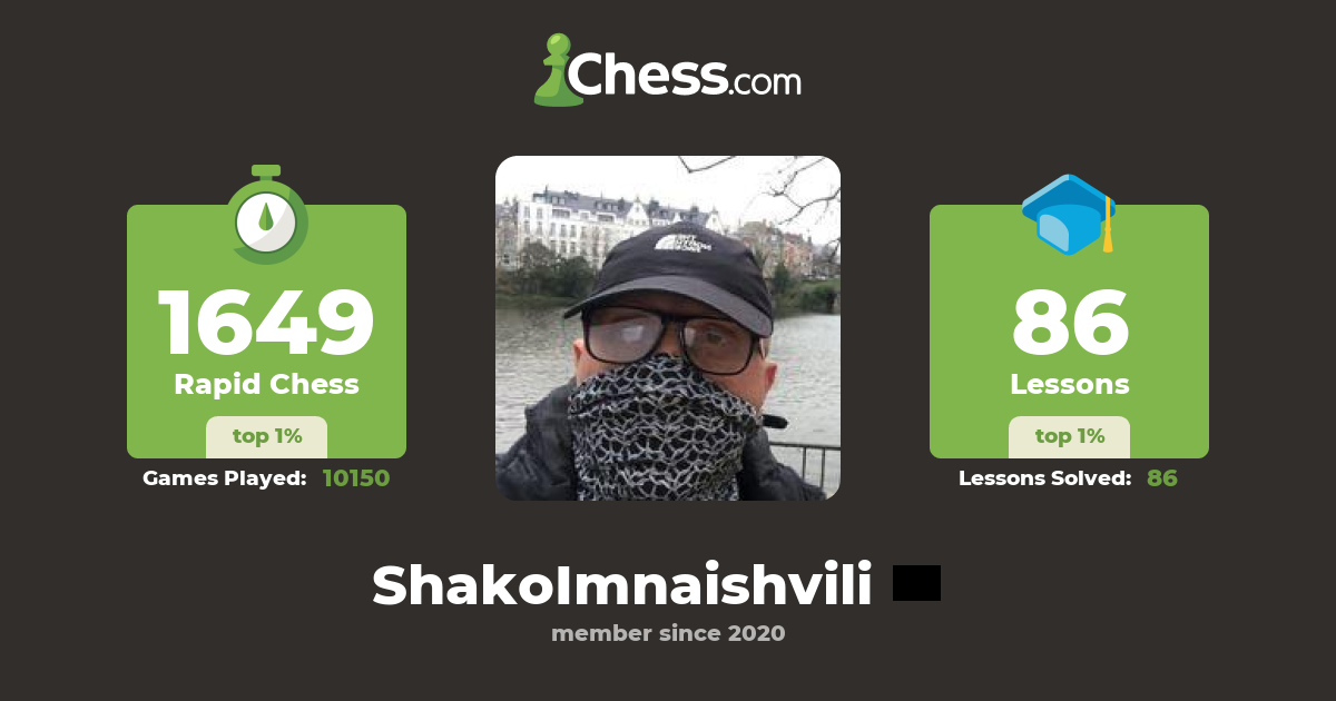 Shako Imnaishvili (ShakoImnaishvili) - Chess Profile - Chess.com