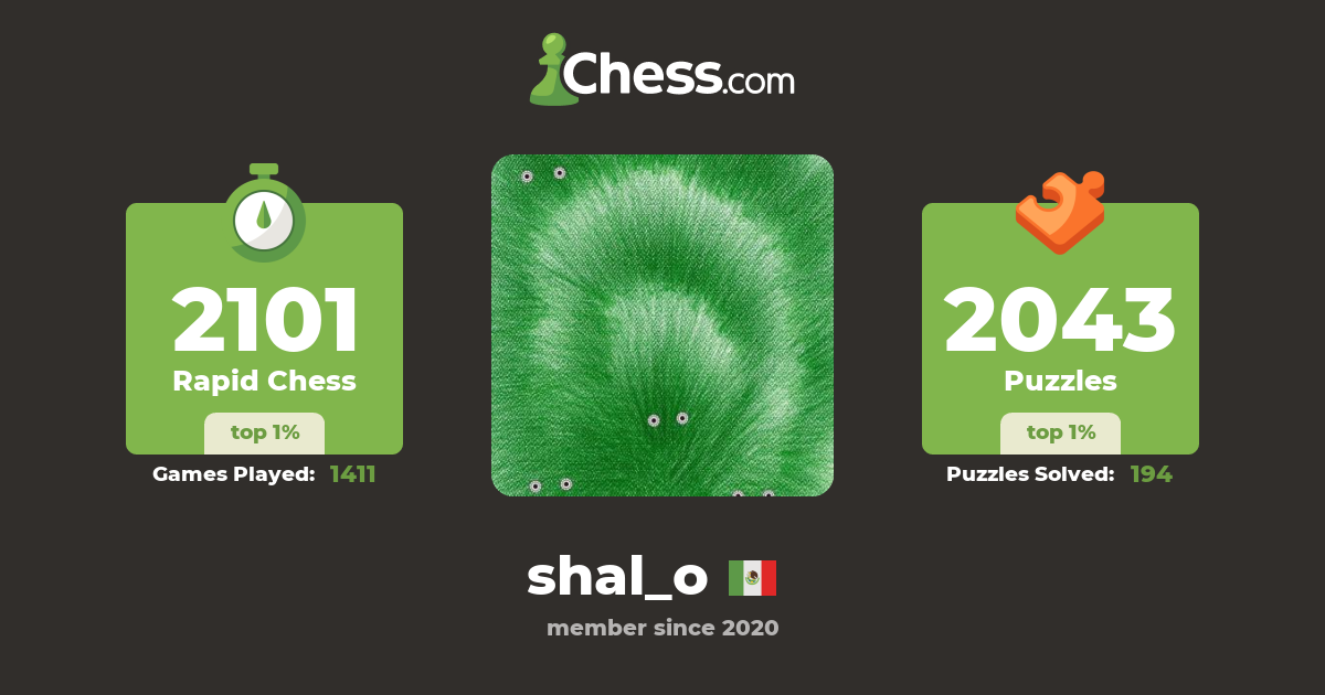 shal_o - Chess Profile - Chess.com