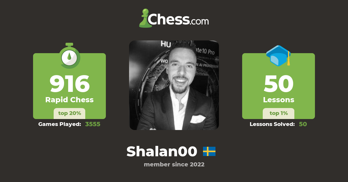Mohamed Shalan (Shalan00) - Chess Profile - Chess.com