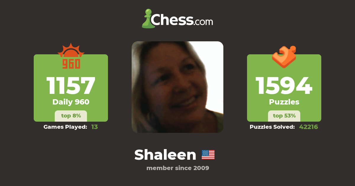 Shaleen (Shaleen) - Chess Profile - Chess.com
