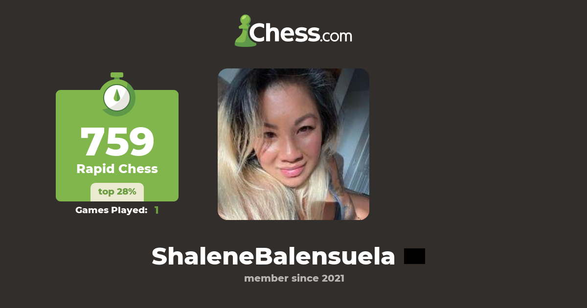 Shalene Balensuela (ShaleneBalensuela) - Chess Profile - Chess.com