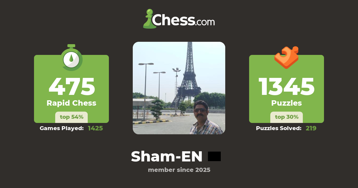 Sham-EN - Chess Profile - Chess.com